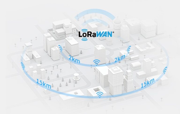 LoRaWAN® IoT Display - Milesight IoT by Wavecrest