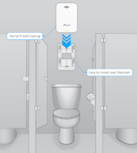 GS301 LoRaWAN® トイレ用臭気検知器 - Milesight IoT by Wavecrest